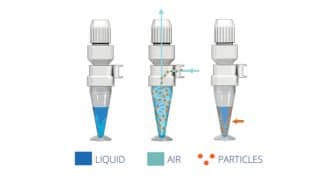 Coriolis+ Microbial Air Sampler - Bertin Technologies